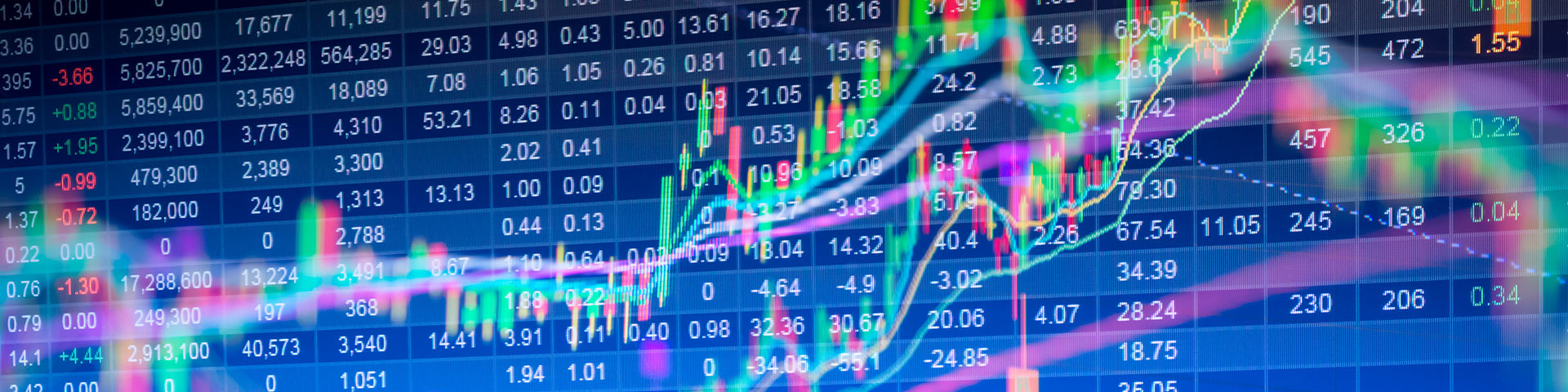 Managing Your Accounts - Stonefield Investment